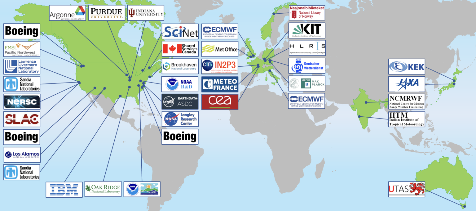Deployments - HPSS Collaboration